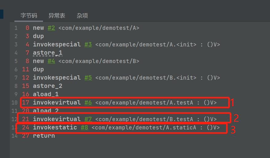从字节码的角度理解,为什么静态方法不能被重写 Csdn博客